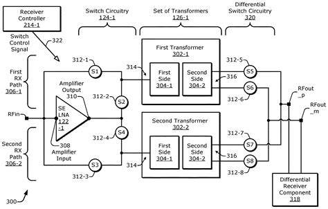 Wireless Transceiver Ae Additions At Alana Toomey Blog