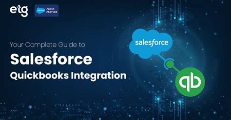 Guide To Salesforce Quickbooks Integration Etg Digital