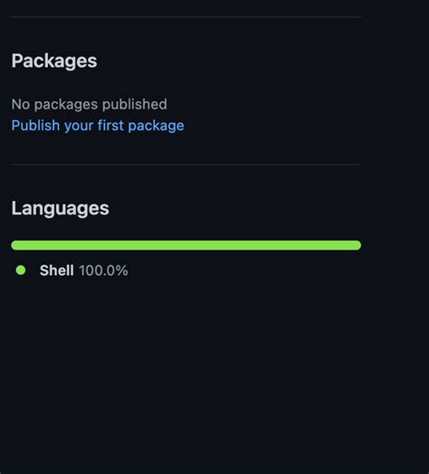 Solved How To Remove Contributor From Github Repository Stack Overflow
