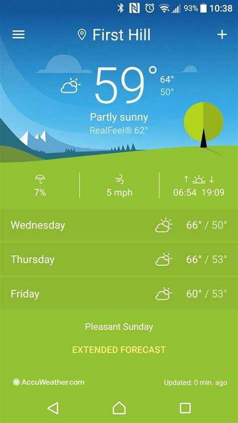 Sony Xperia X Compact Review Size Really Does Matter Android Central