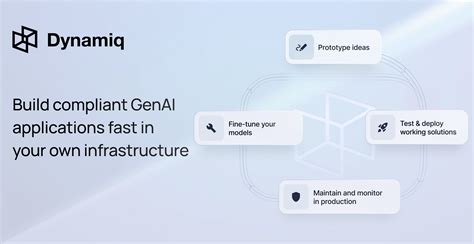 The Operating Platform For GenAI Applications Dynamiq