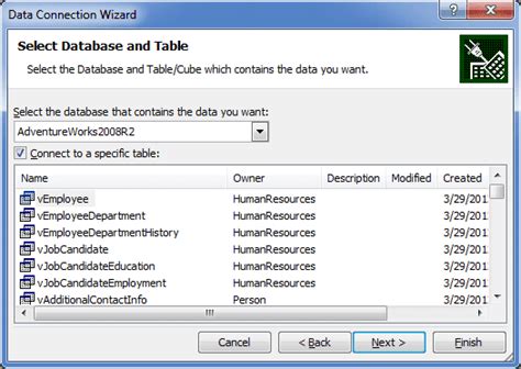 How To Create Pivot Table In Sql Server 2008 Cabinets Matttroy