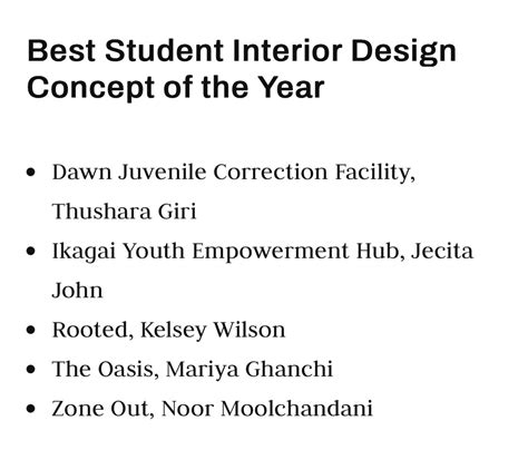 Mariya Ghanchi Posted On Linkedin