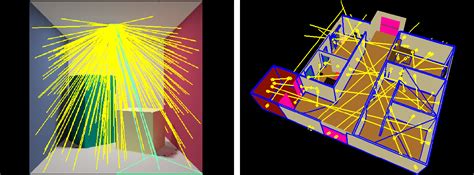 Global Illumination Semantic Scholar