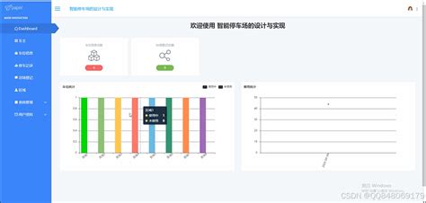 基于springboot的小区停车场管理系统的设计和实现 源码 lw 调试文档 csdn博客