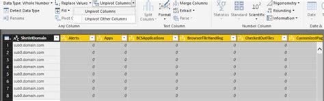 How To Analyze Sharepoint 2013 Migration Assessment Tool Smat Data In