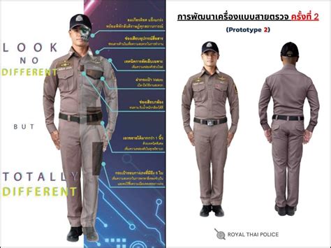 Photo Gallery เร่งสำรวจความเห็นตำรวจสายปราบปรามทั่วประเทศ อัปเกรดเครื่องแบบสายตรวจใหม่