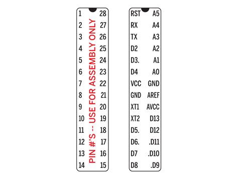 Learn About Microcontrollers Build A Mintronics Make