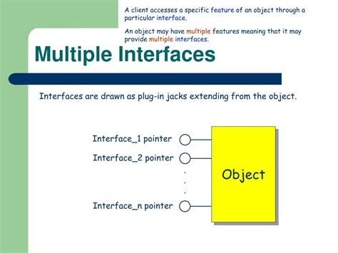 Ppt Ole Object Linking And Embedding Powerpoint Presentation Free