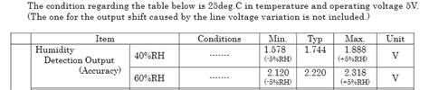 Hsu 07 Analog Humidity Sensor Sensors Arduino Forum