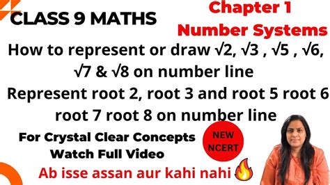 Class 9 √2 √3 √5 √6 √7 And √8 Root 2 Root 3 Root 5 Root 6 Root 7 Root 8 On Number Line