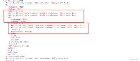 使用element Ui的el Tree多层级树形结构java 9级分类用el Tree Csdn博客