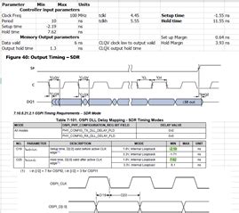 TDA VM Hardware Considerations While Selecting The Boot NOR Flash Processors Forum