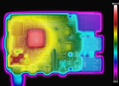 52Pi Ice Tower Raspberry Pi 4 Cooler Review Big Honking Fan Tom S Hardware