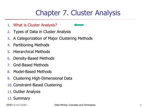 ppt exploring cluster analysis methods in data mining powerpoint