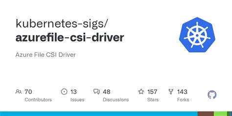 Azurefile Csi Driverdeploymentyaml At Master · Kubernetes Sigsazurefile Csi Driver · Github