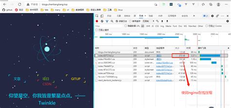网站性能优化实战之—— Gzip （webpack Vite 开启gzip 部署）gzipvite Csdn博客