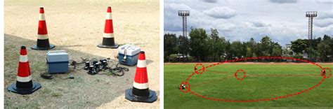 Microtremor Equipment And Arrangement Of Array Observation Download Scientific Diagram