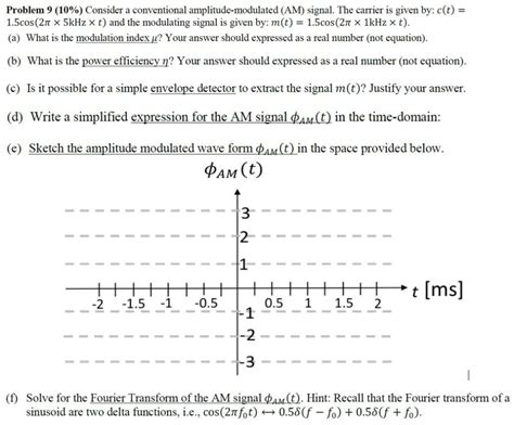 Solved Problem Consider A Conventional Chegg