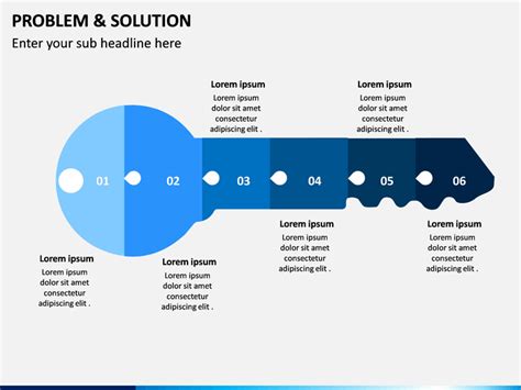 Problem And Solution PowerPoint And Google Slides Template PPT Slides