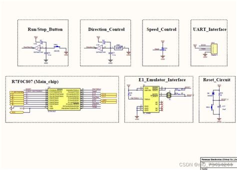 Bldc直流无刷电机控制方案 采用r5f0c807控制，通过3三路具有中断触发功能的输入端口采集霍尔传感器输出信号 Csdn博客