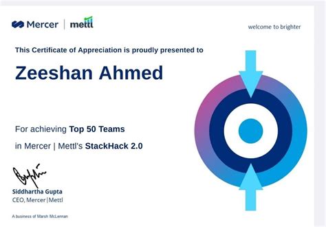 Zeeshan Ahmed On Linkedin Hackathon Stackhack2023 Teamwork