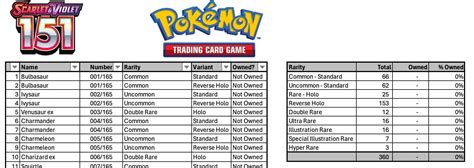 Lista De Verificación De Todas Las Cartas De Pokémon Para Imprimir