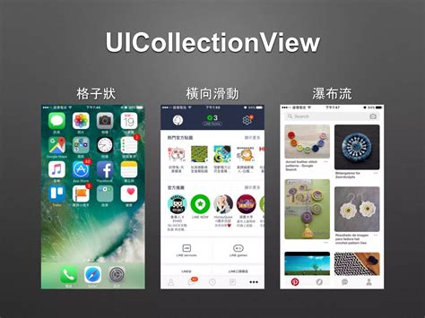 Swiftgirl 20180414 Uicollectionview New Ppt