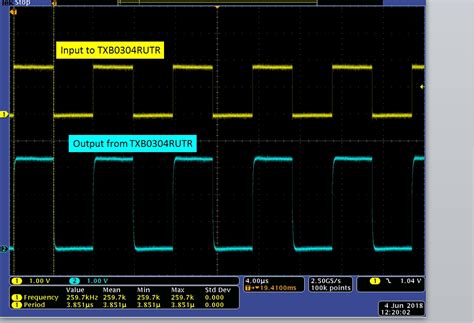 Txb0304 B2 Output Waveform Rising Speed Gets Slow Down As The Output Voltage Is Closing To Vccb