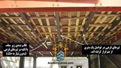 سقف کرومیت نحوه اجرا و نکات آن از صفرتاصد آکادمی عمران