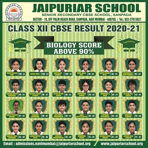 Subject Toppers Xii 2020 21
