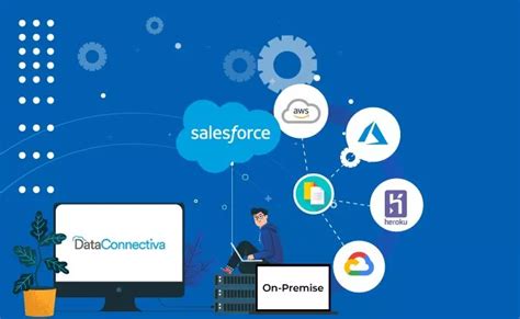 Leveraging Your Salesforce File Storage On Premise Storage System Collaboration Using XfilesPro