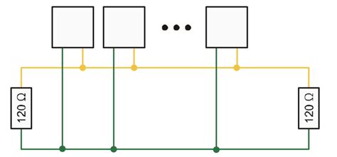 Tachometer Scan Gauge Using Arduino Obd2 And Can Bus 8 Steps