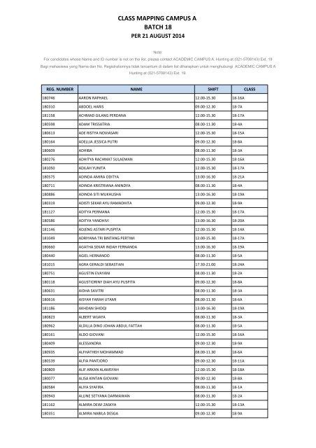 Class Mapping Batch 18 Campus A 21 August 2014 Xlsx