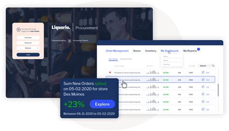 What Is An Analytical Application An Overview Yellowfin Bi