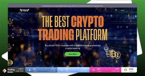 What Is Nasdaq How Does It Works Nasdaq Trading Hours