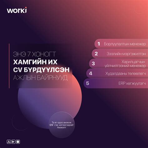 Worki Энэ 7 хоногийн ХАМГИЙН ИХ Cv БҮРДҮҮЛСЭН ажлын байрнуудыг хүргэж