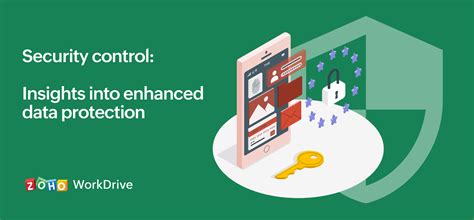 Safeguard Your Data With Security Controls Zoho Workdrive