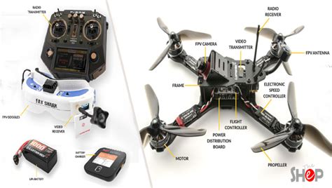 How To Fly Fpv Drone Beginners Guide To Master Fpv Flying In 2026