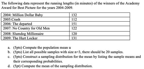solved the following data represent the running lengths in