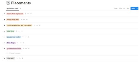 My Top Tips For Finding A Placement The Professional Training Placement Experience