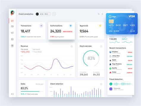 Dribbble Dashboard Design Png By Stan Kirilov
