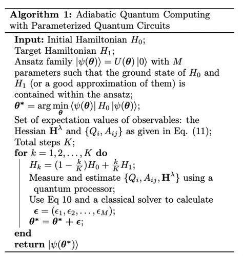 Adiabatic Quantum Computing With Parameterized Quantum Circuits Issue Github Nakasho