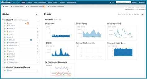 Introduction à Apache Hadoop Installation Supervision Et Performance Dun Cluster Multinœud