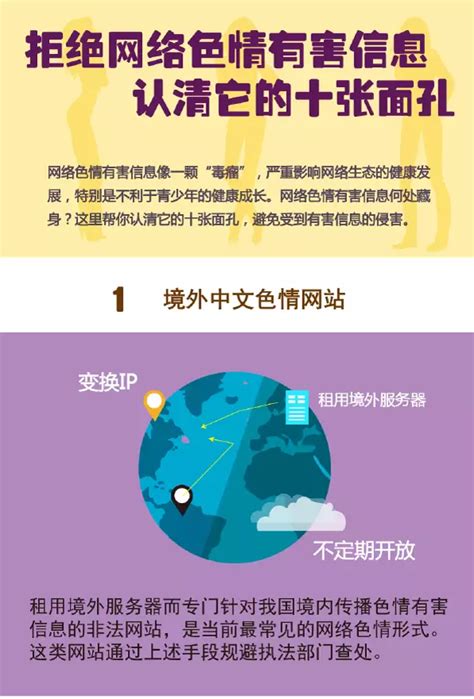 汇思想 拒绝网络色情有害信息 帮你认清它的十张面孔