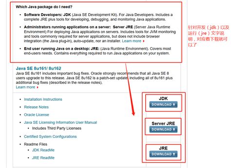 Java环境变量真的还有必要配吗 腾讯云开发者社区 腾讯云