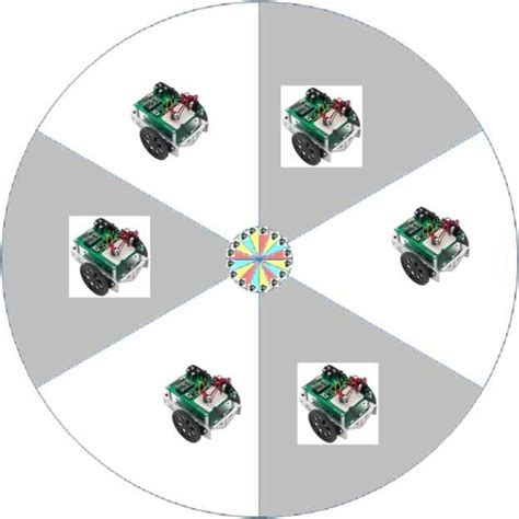 Charger Allocation Chart I Download Scientific Diagram
