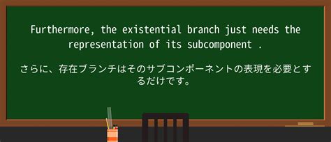英単語subcomponentを徹底解説意味使い方例文読み方