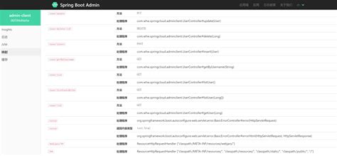 Spring Cloud Admin服务监控中心 Bigtree