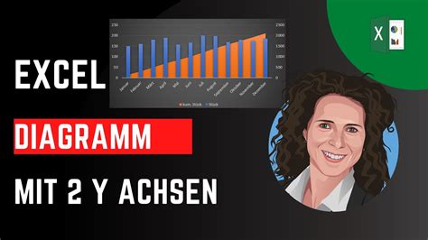 Diagramm Sekundär Achse Mit Primär Achse Verbinden Wnyi